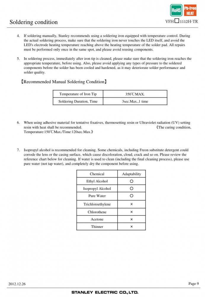 VFHR1112H-3BY2A datasheet page 9
