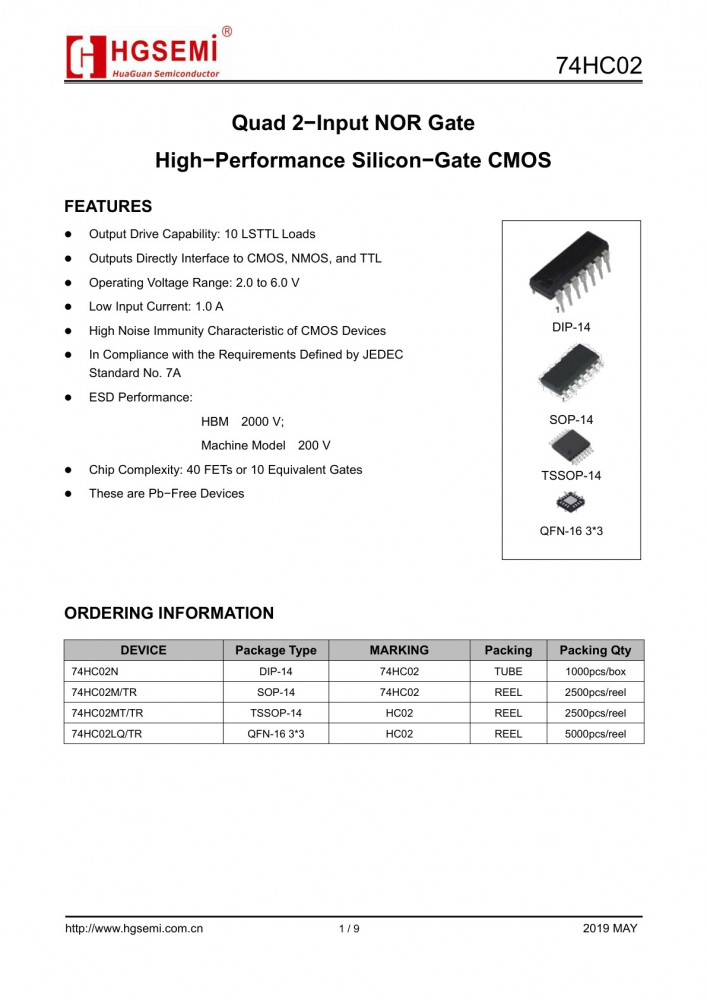 74HC02N datasheet page 1