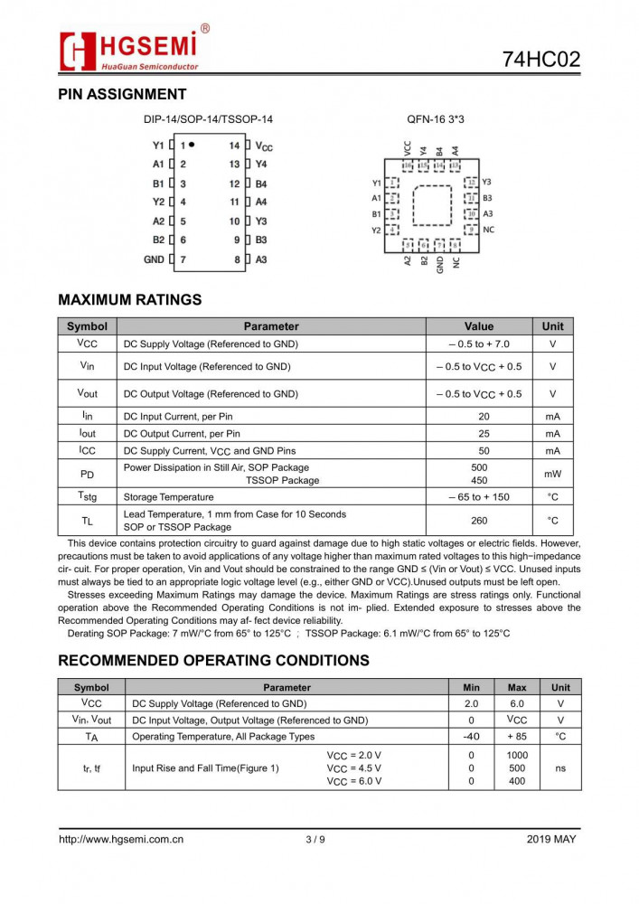 74HC02N datasheet page 3