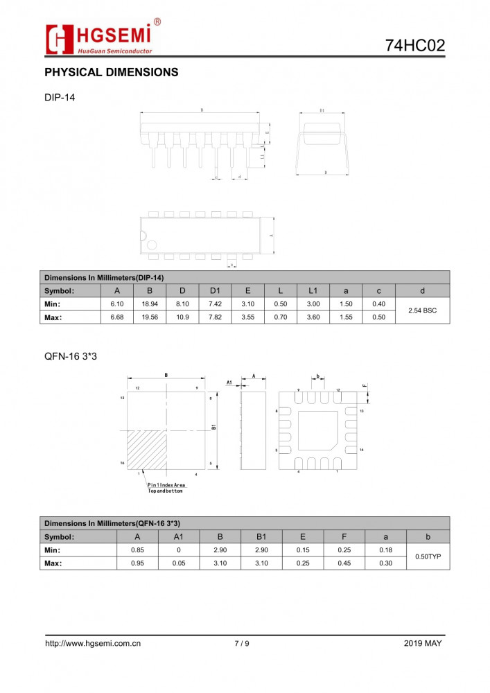 74HC02N datasheet page 7