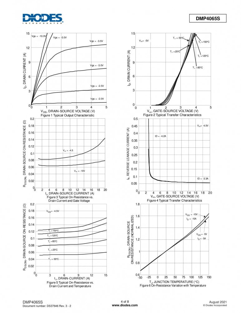 DMP4065S-7 datasheet page 4