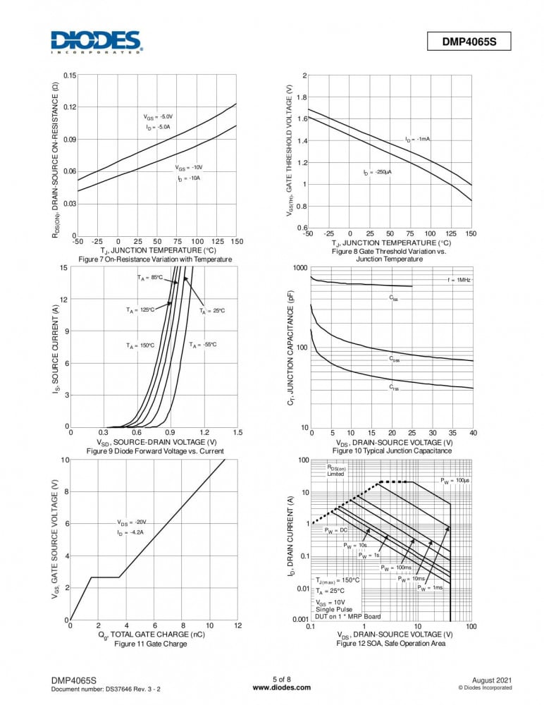 DMP4065S-7 datasheet page 5