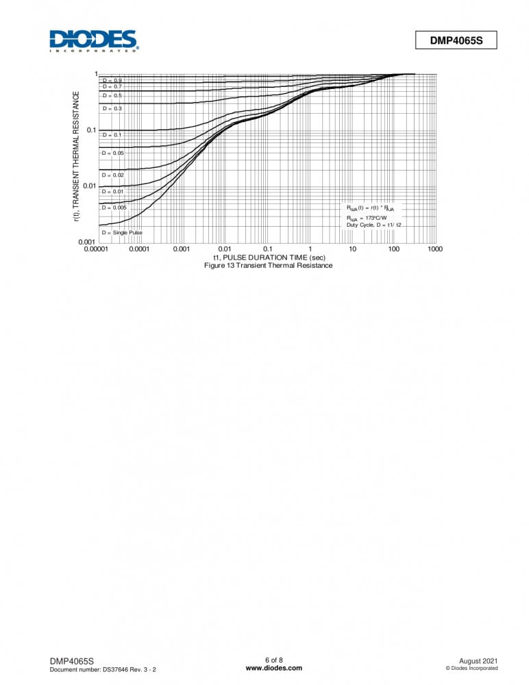 DMP4065S-7 datasheet page 6