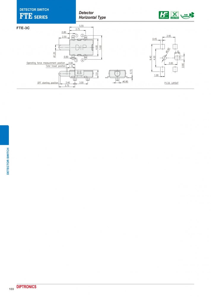 Diptronics FTE-3C-V-T/R datasheet page 2
