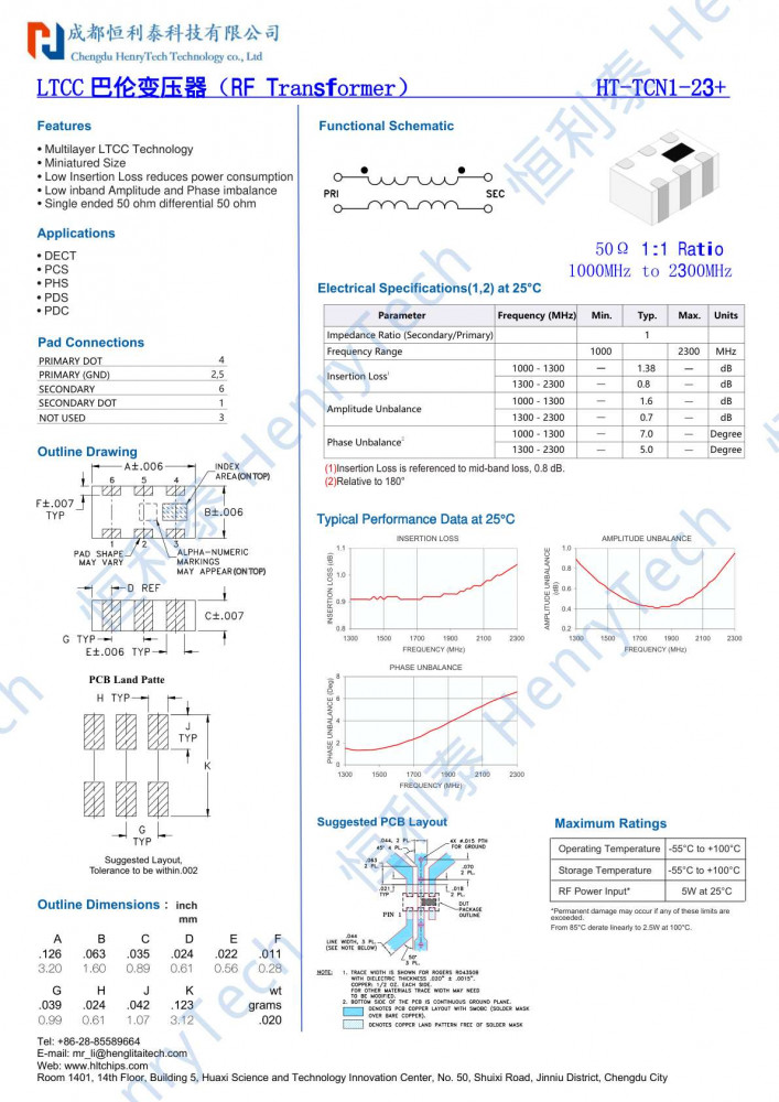 HT-TCN1-23+ technical datasheet page