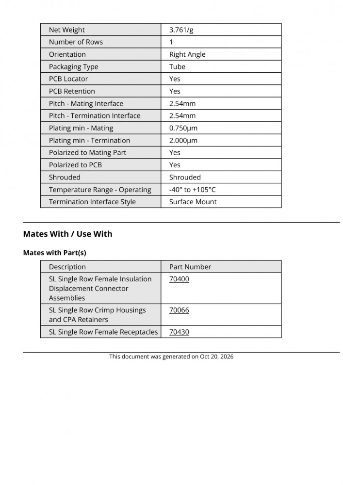 MOLEX 1719770217 document image 3