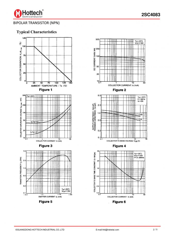 2SC4083 datasheet page 2