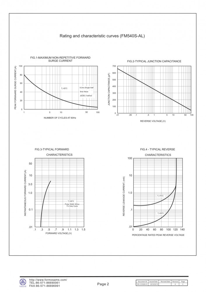 FM540S-AL datasheet page 2