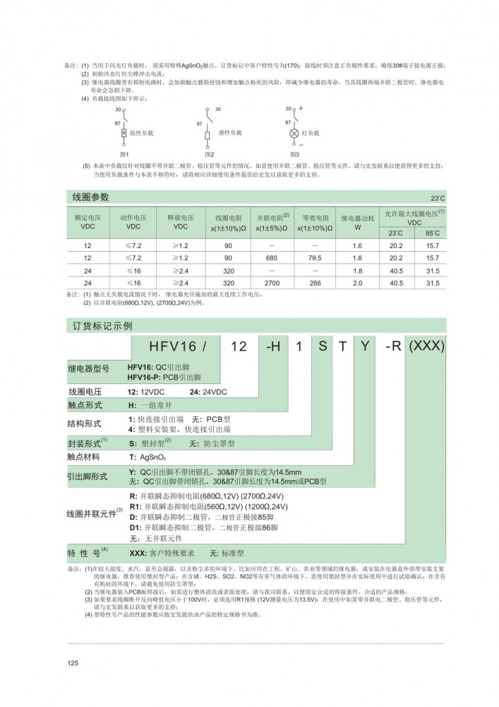 HFV16 contact and coil specifications