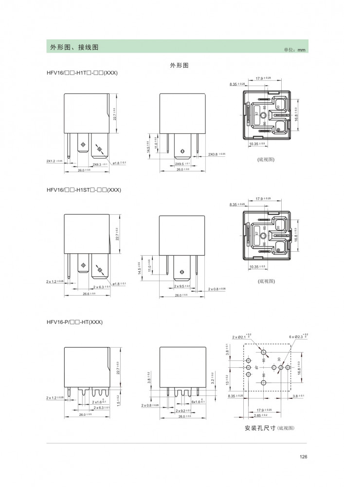 HFV16 ordering code and dimensions