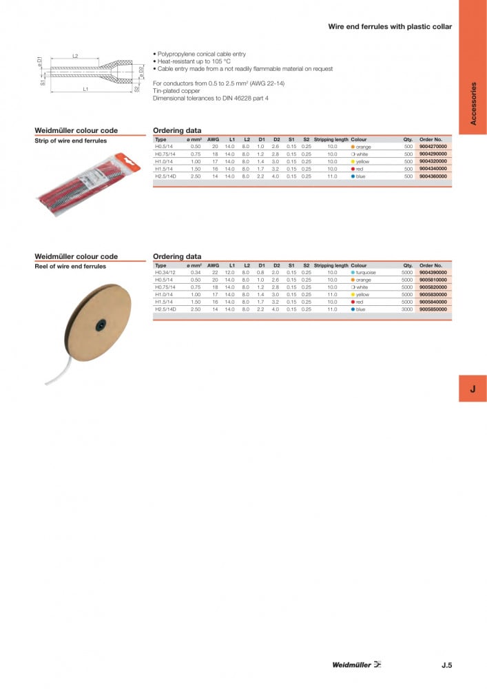 WEIDMULLER documentation page 5