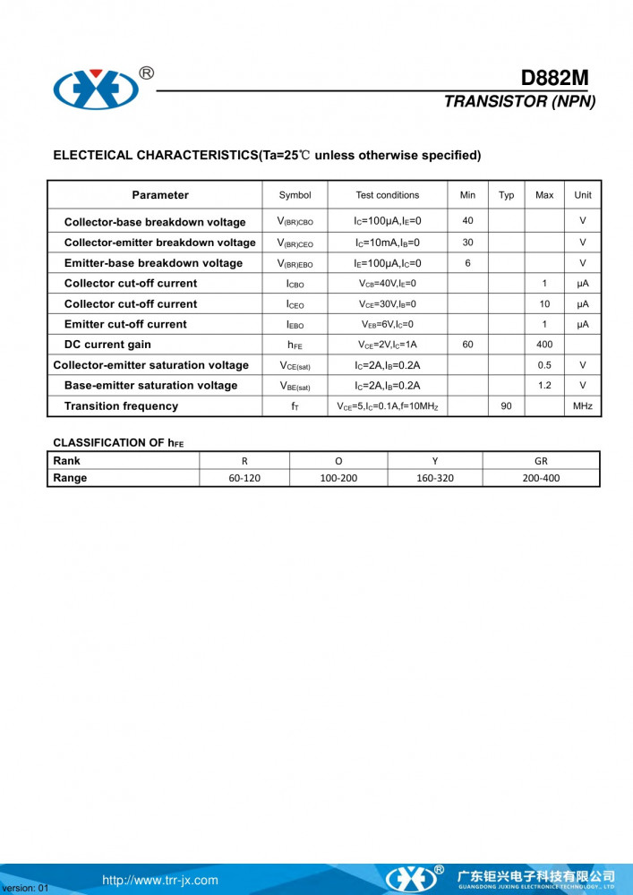 D882M datasheet page 2