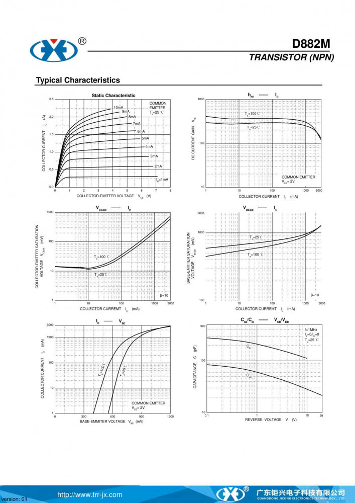 D882M datasheet page 3