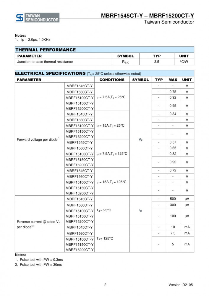 MBRF1545CT-Y datasheet page 2