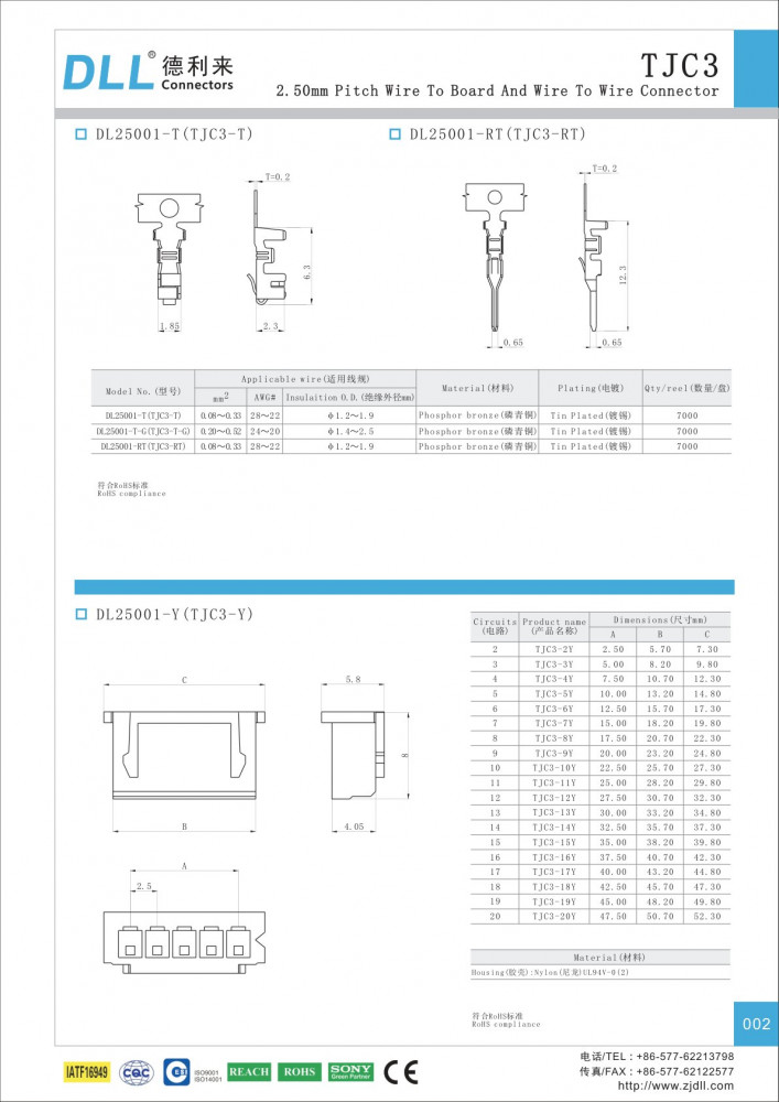 DLL TJC3 technical document page 2