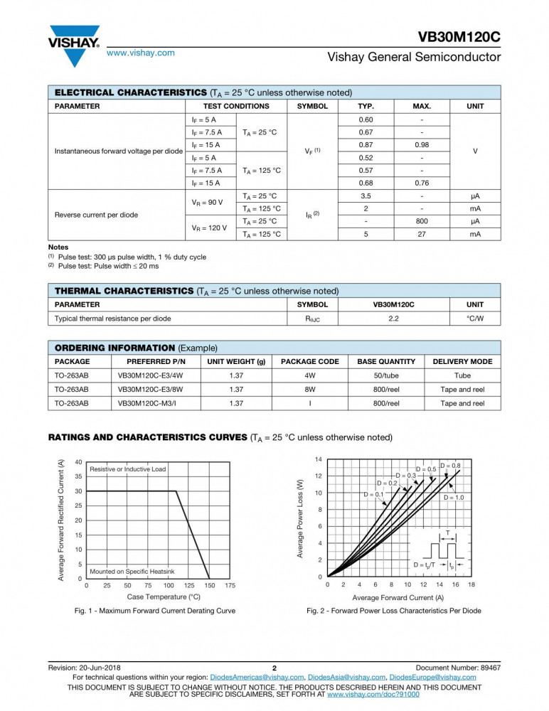 VB30M120C technical document page 2