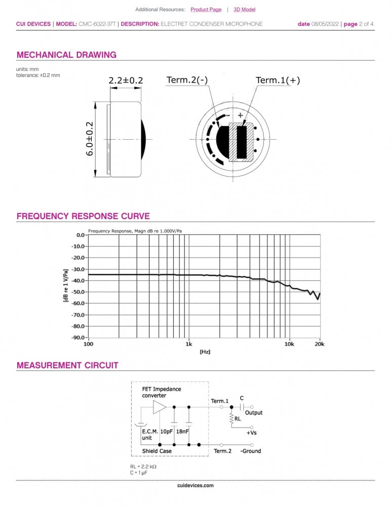 CMC-6022-37T datasheet page 2