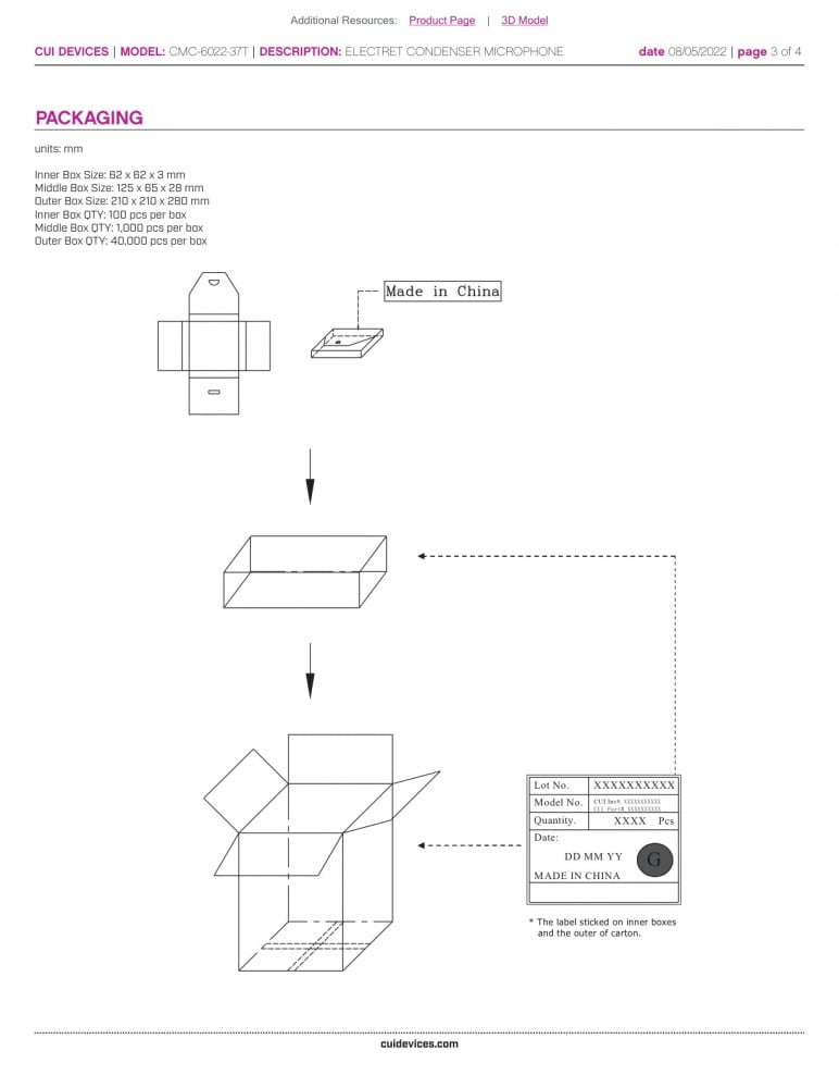 CMC-6022-37T datasheet page 3