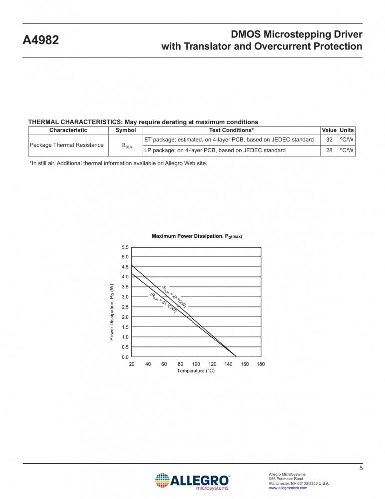 A4982 datasheet page 5