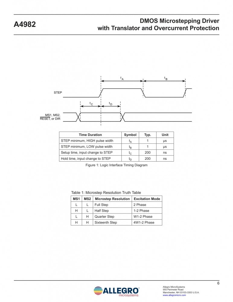 A4982 datasheet page 6