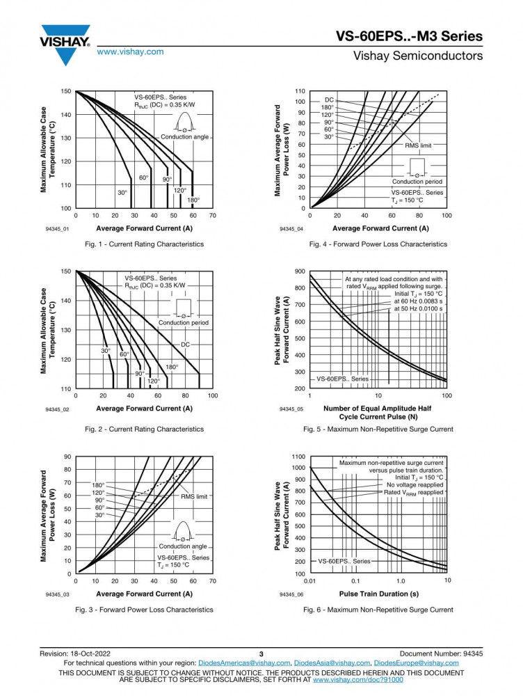 VS-60EPS datasheet page 3