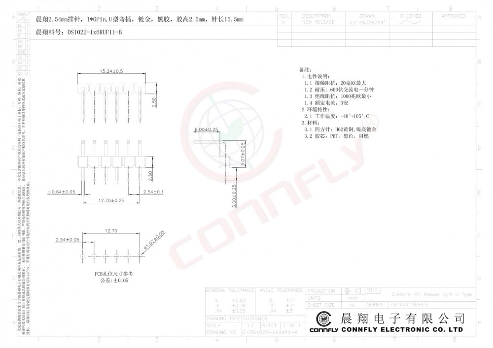 DS1022-1x6RUF11-B technical document preview