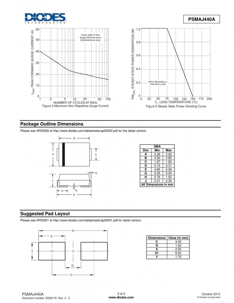 PSMAJ440A-13 datasheet page 3