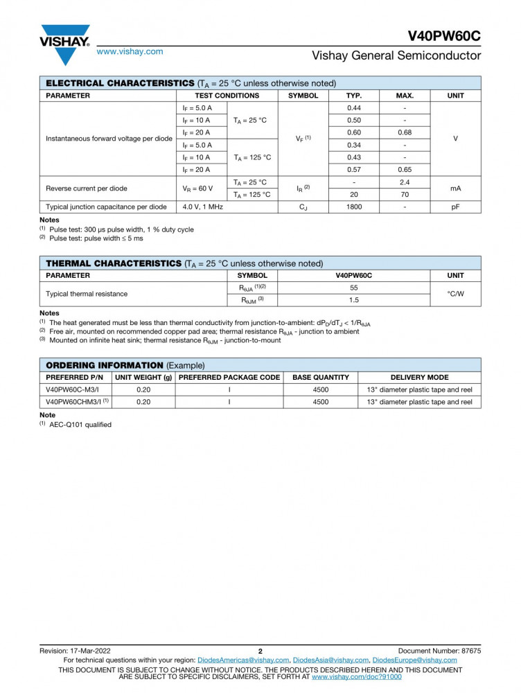 V40PW60C datasheet page 2