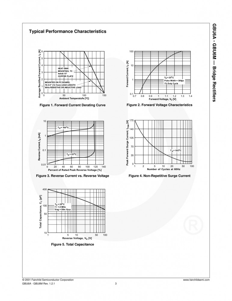GBU6K datasheet page 3