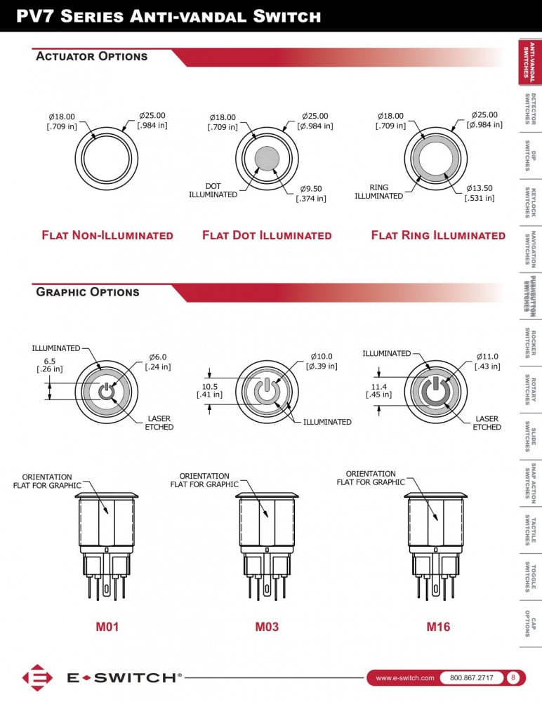 PV7 series datasheet page 8