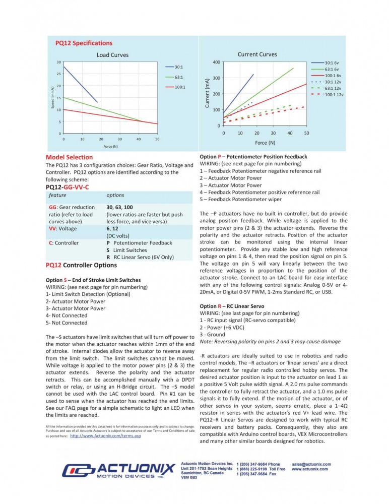 PQ12 actuator datasheet page 2