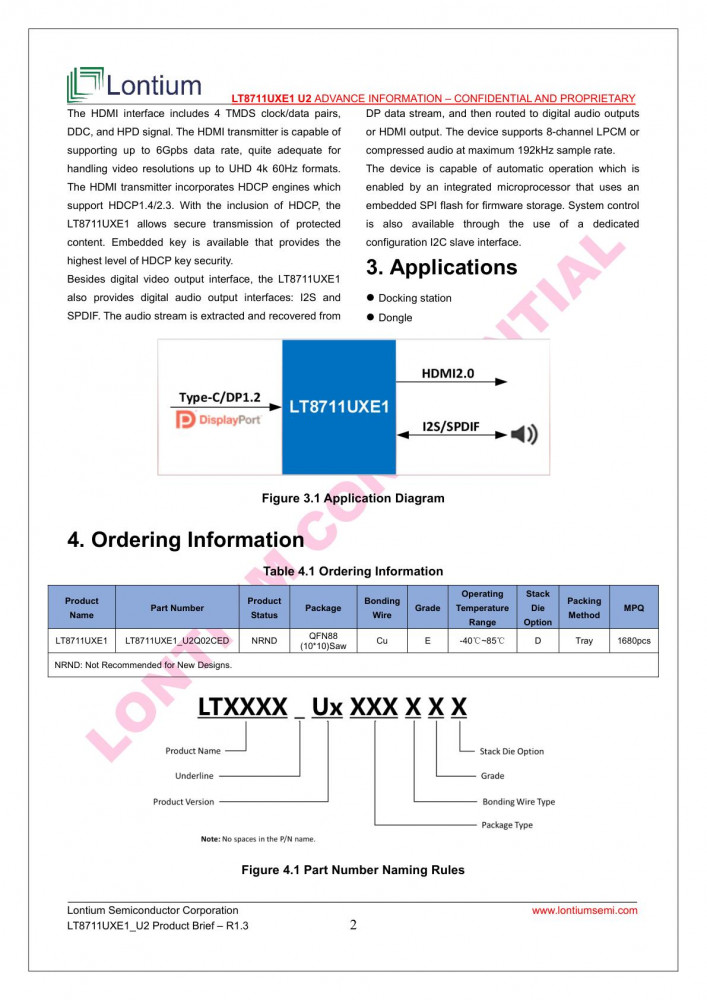 LT8711UXE1 technical document page 2