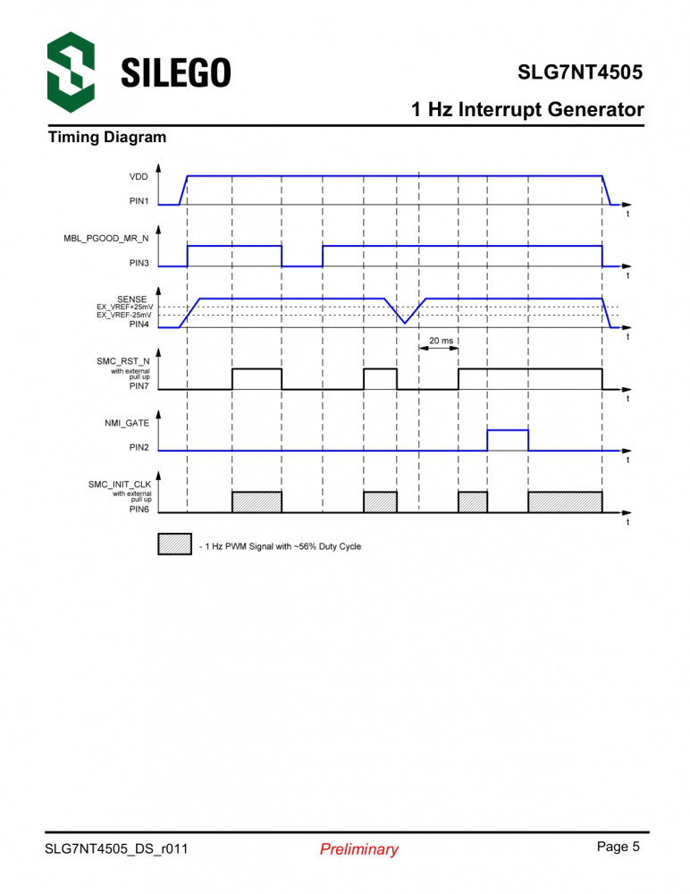 SLG7NT4505VTR datasheet page 5