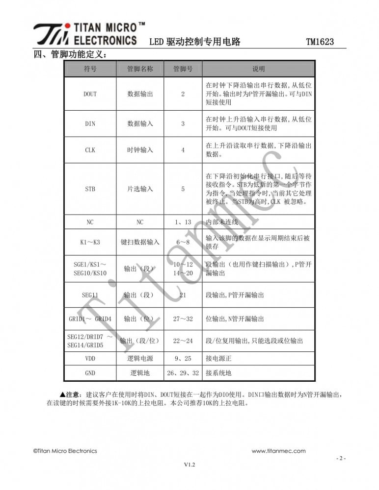 TM1623 datasheet page 2