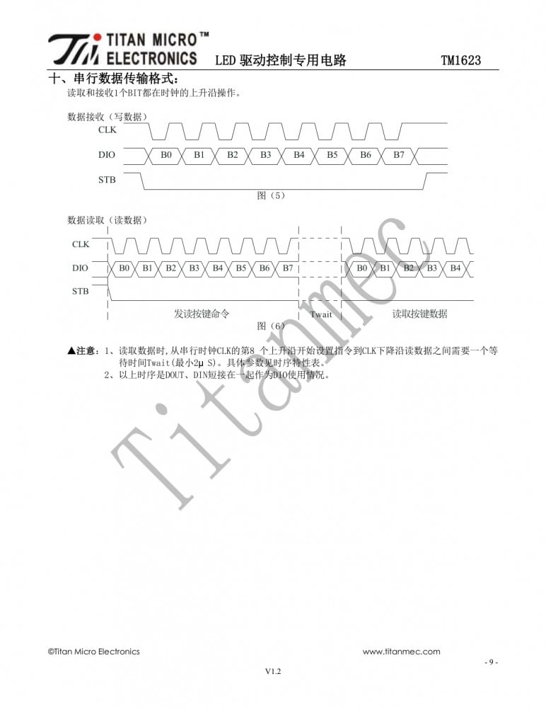 TM1623 datasheet page 9