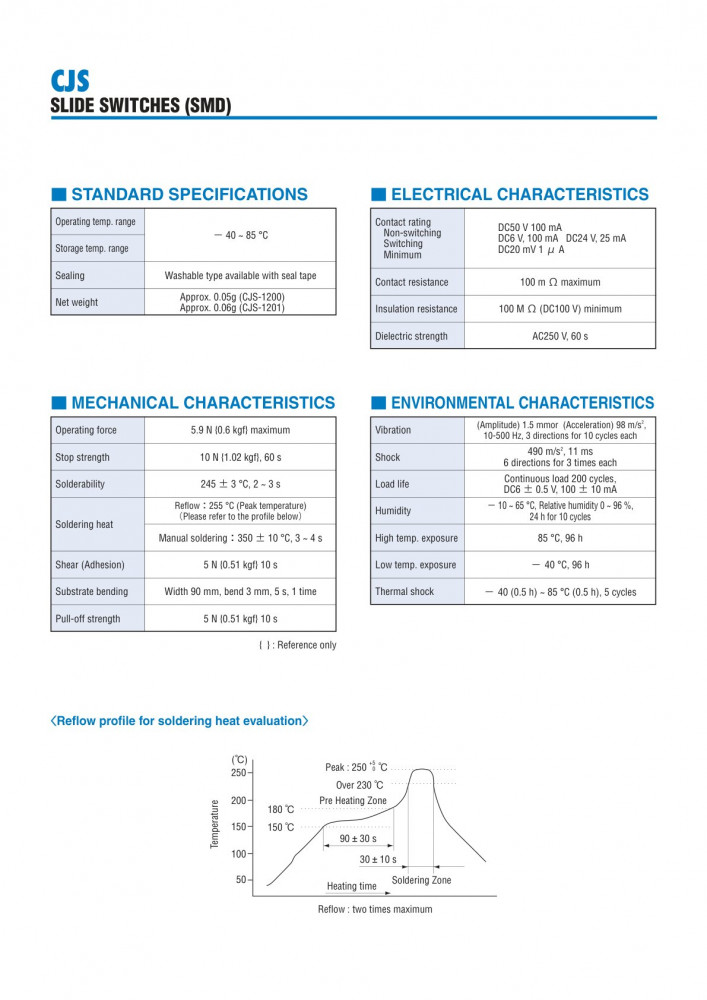 CJS-1201TB1 datasheet page 3