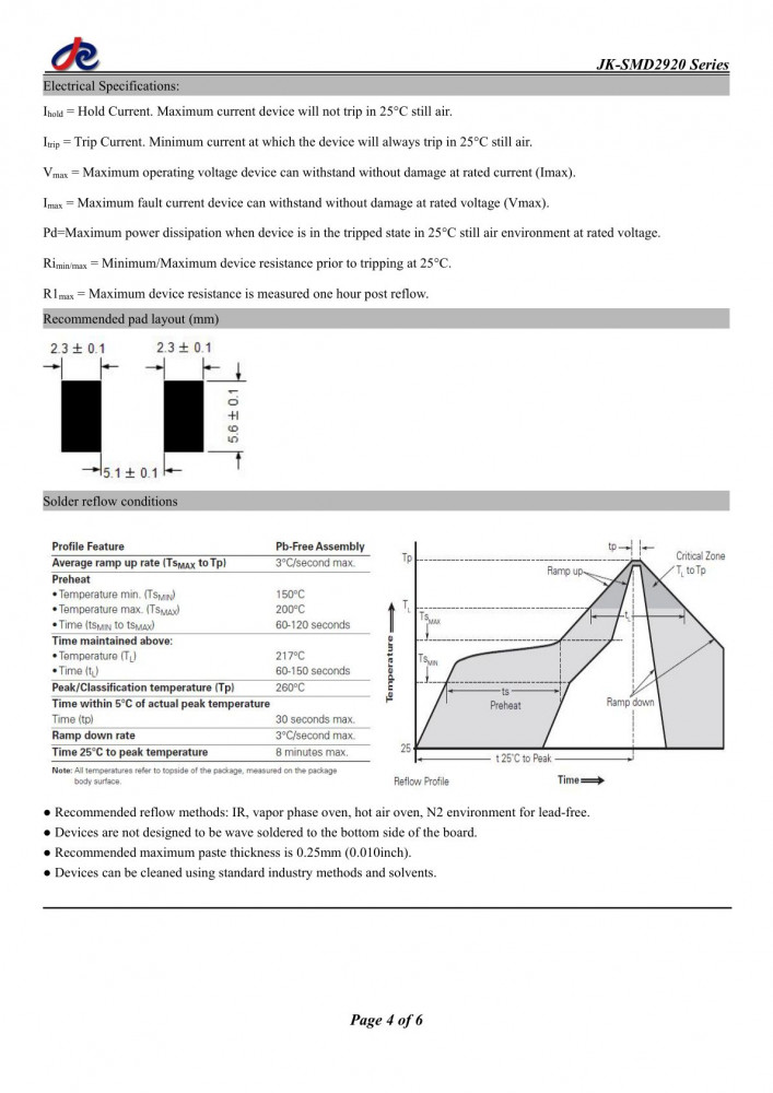 Jinrui JK-SMD125L-33 datasheet page 4