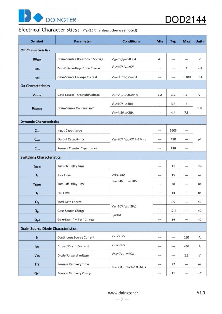 DOD2144 datasheet page 2