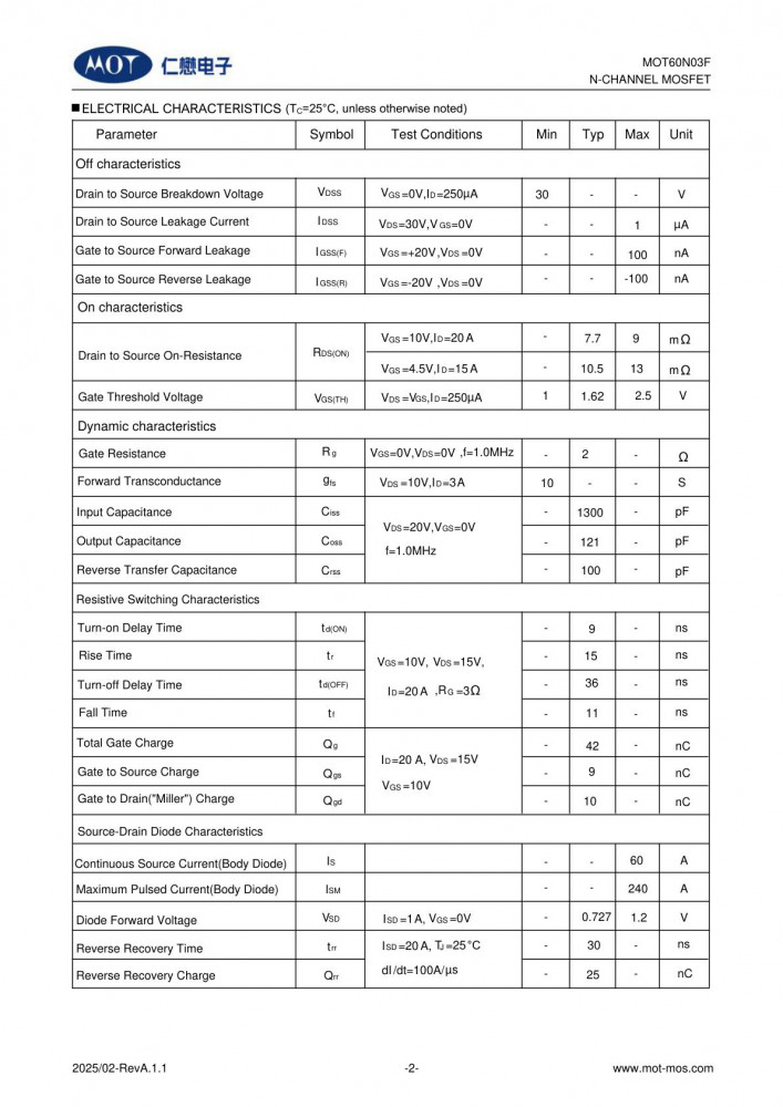 MOT60N03F datasheet page 2
