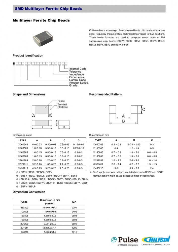 Chilisin BBGK technical document page 1