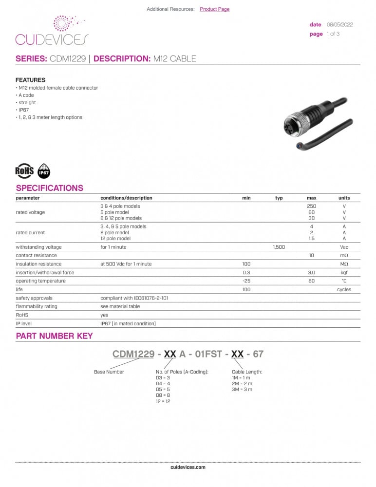 CUI CDM1229 series datasheet page 1
