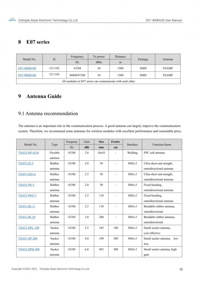 E07-400M10S datasheet page 10