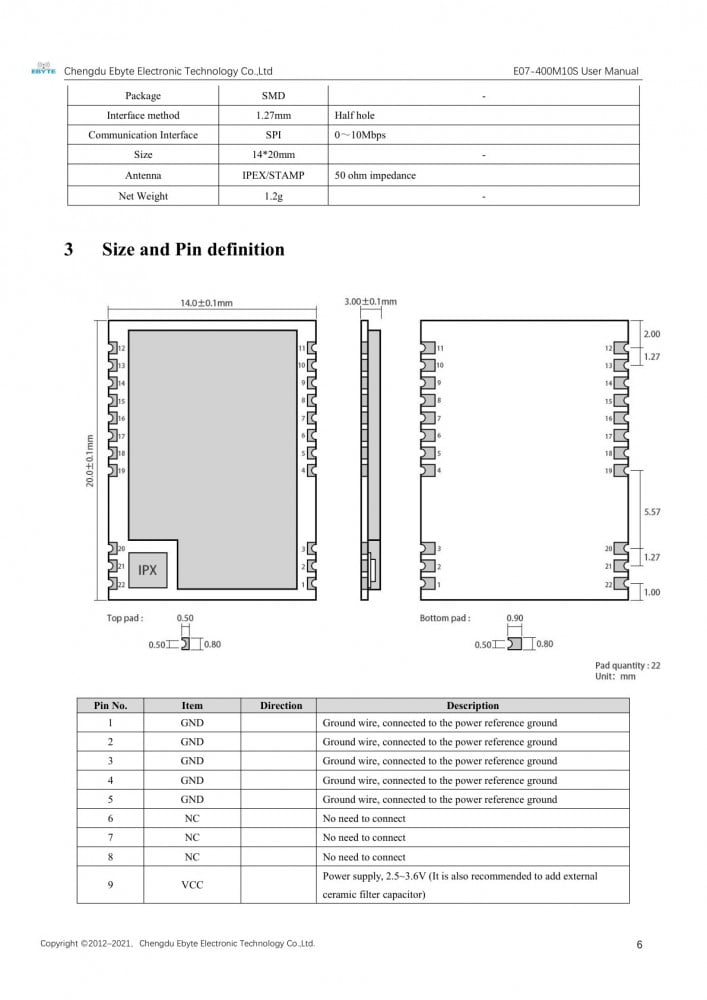 E07-400M10S datasheet page 6
