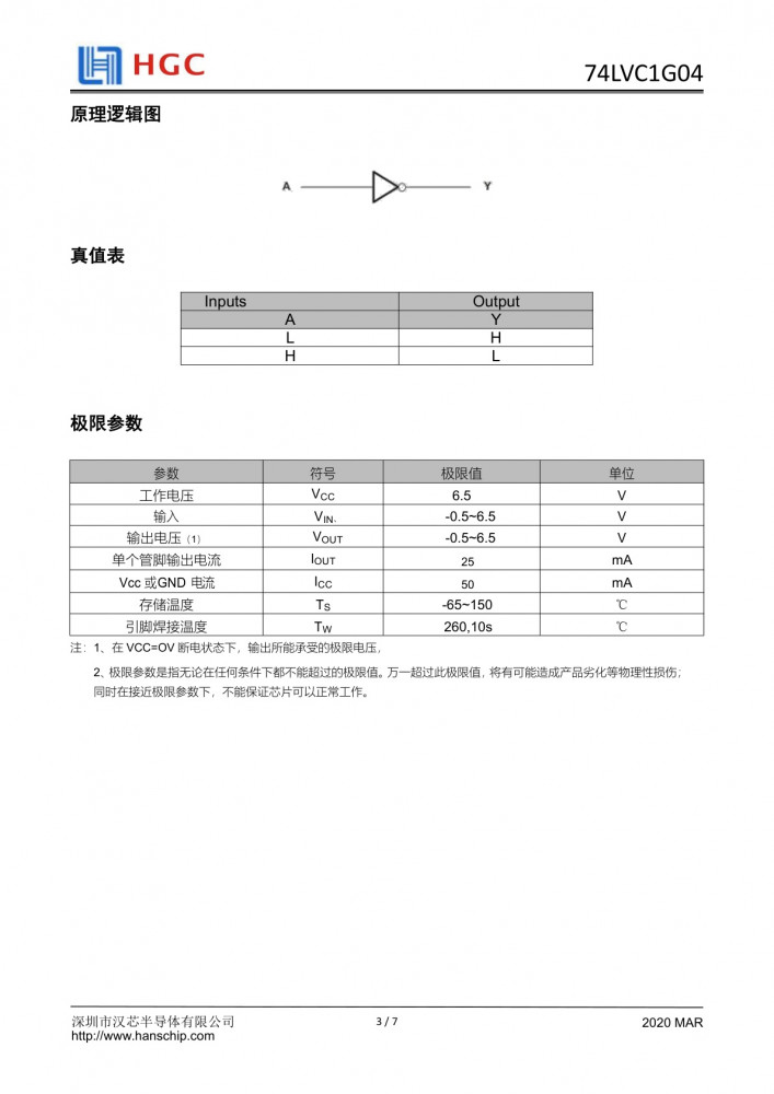 74LVC1G04DBVRG technical document page 3