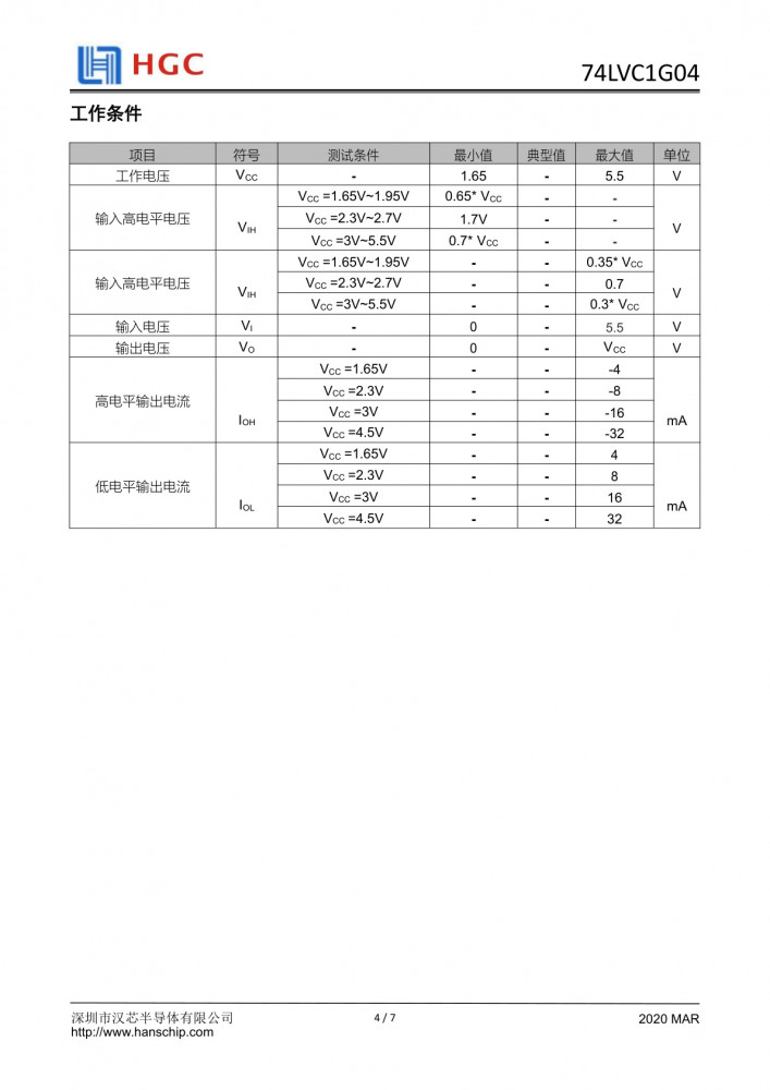 74LVC1G04DBVRG technical document page 4