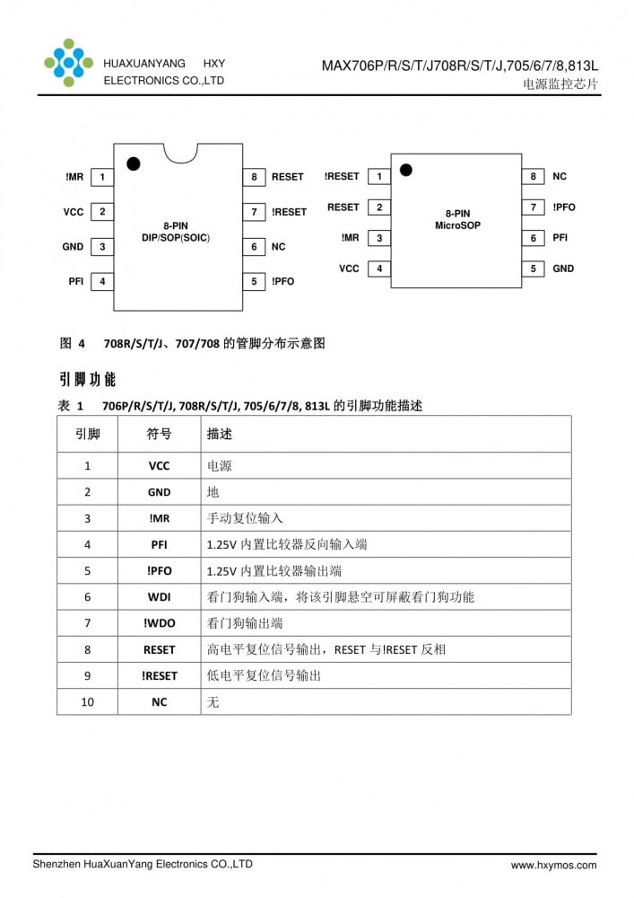 MAX708ESA-HXY datasheet page 4