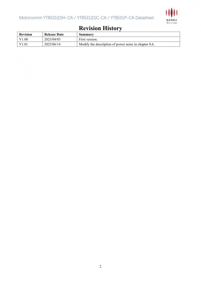Motorcomm YT8531H-CA datasheet page 3