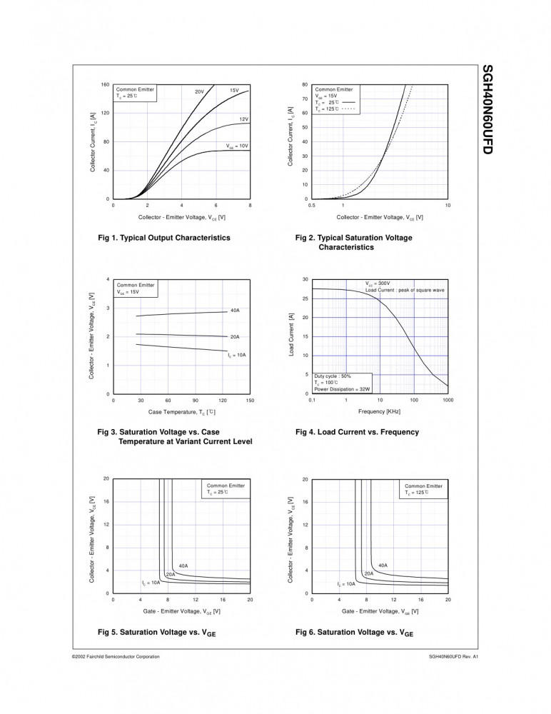 SGH40N60UFDTU datasheet page 3