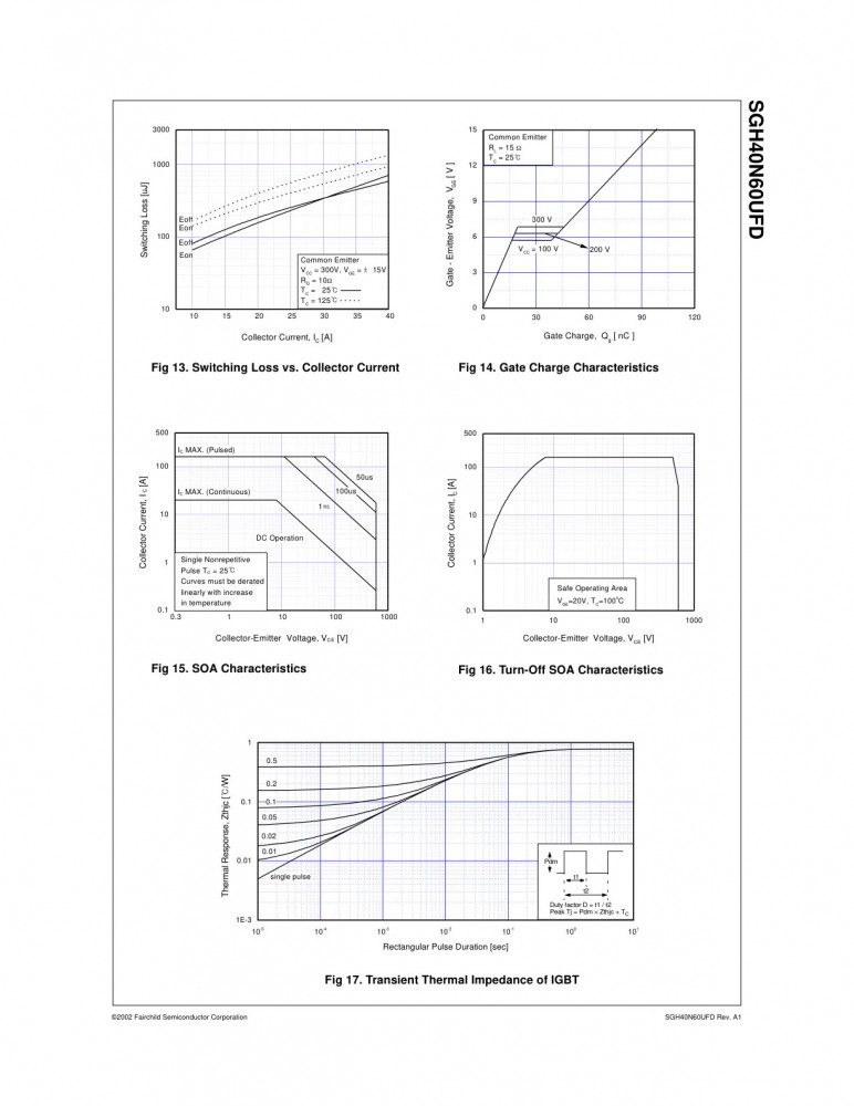 SGH40N60UFDTU datasheet page 5
