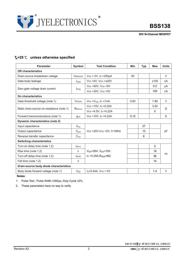 JingYang BSS138 datasheet page 2